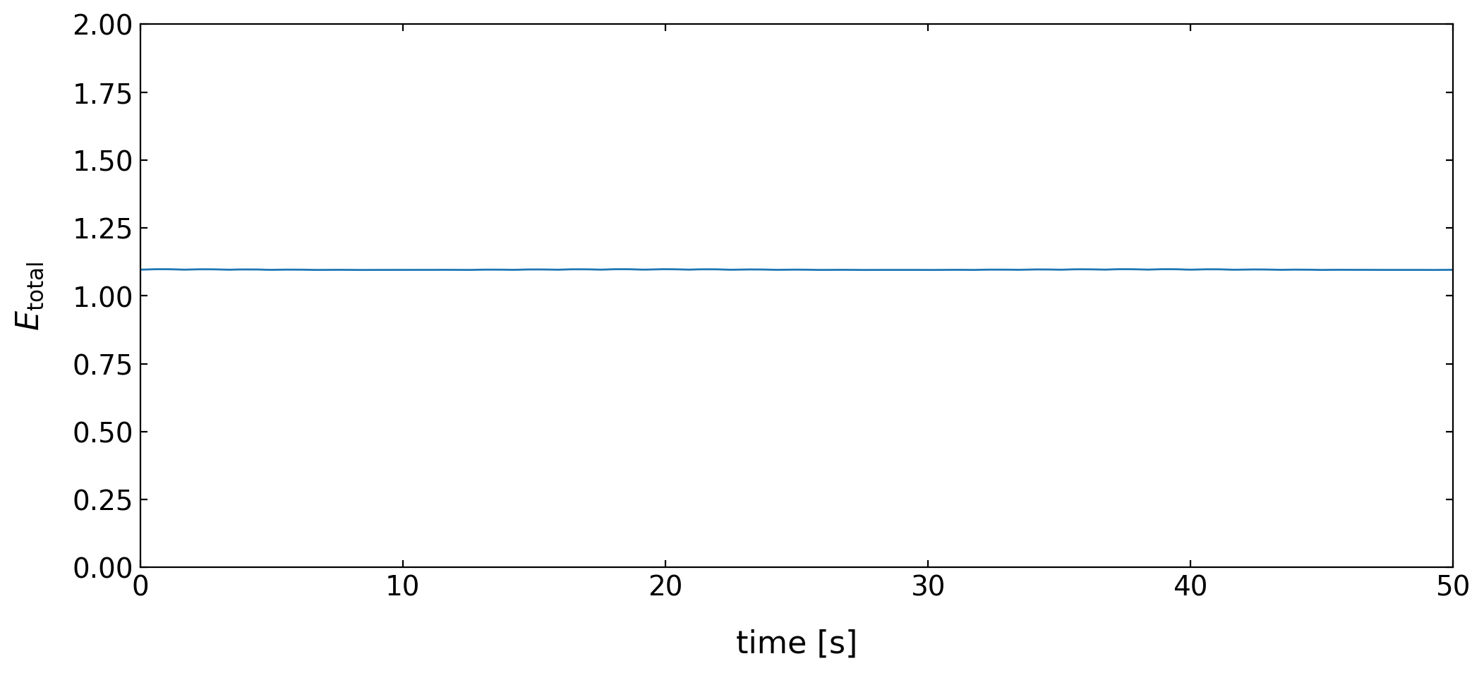 Coupled Pendula - Introduction to Computer-based Physical Modeling 23 ...