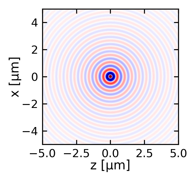 Wave Optics – Experimental Physics 3 Course on Optics and Quantum Mechanics
